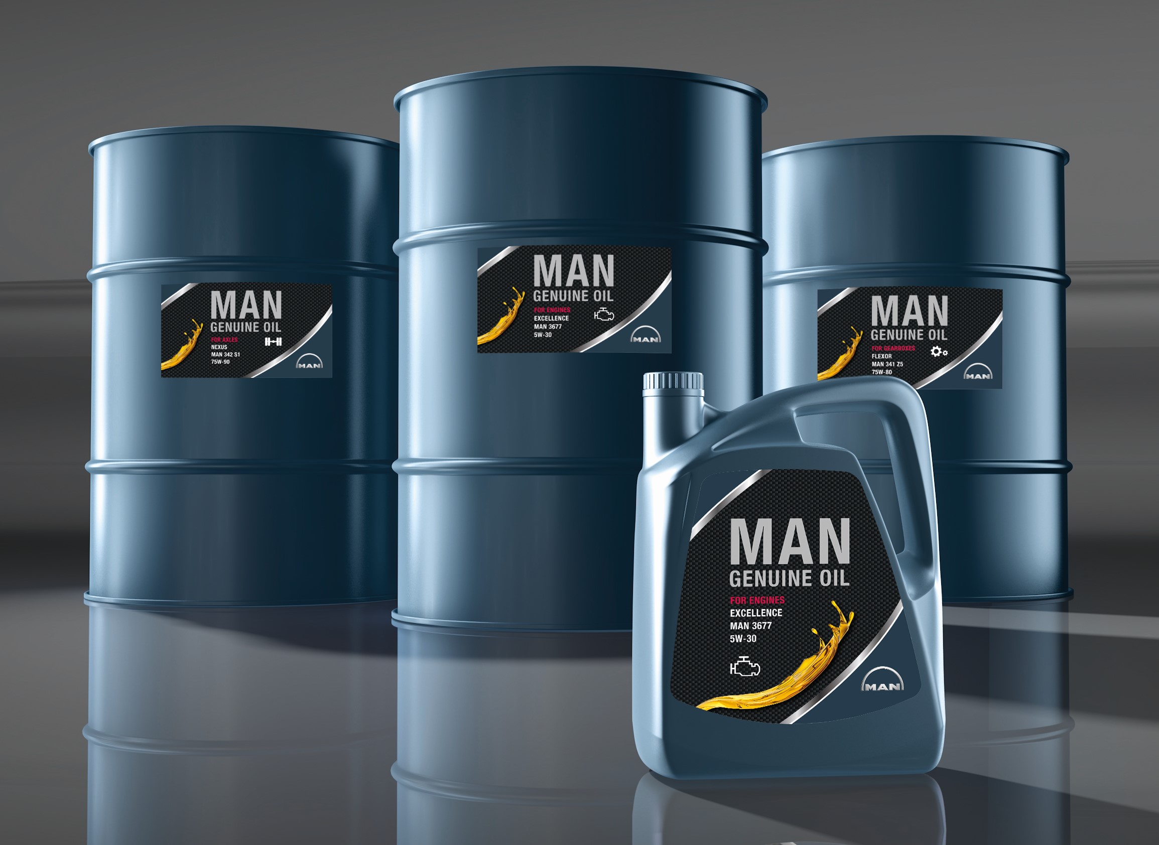 Debutta sul mercato italiano la nuova gamma di oli originali MAN | Vado ...